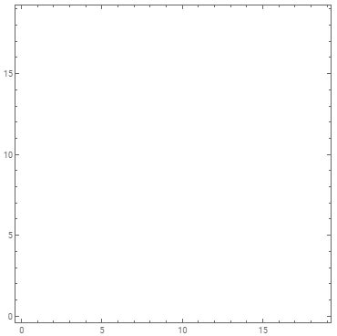 Plotting ComplexContourPlot Isn T Showing Nothing Except A Blank Pane