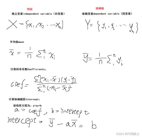 【python机器学习深度学习】学习笔记2——进阶学习machine Learning模型与算法应用——普通回归模型算法a