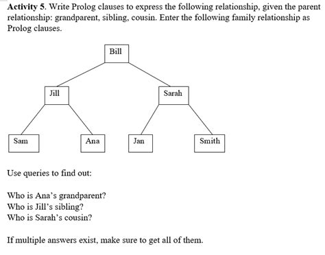 solved activity 5 write prolog clauses to express the