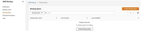 How To Perform AWS EC Backup Step By Step Guide Cloud Computing SaaS Spiceworks Community