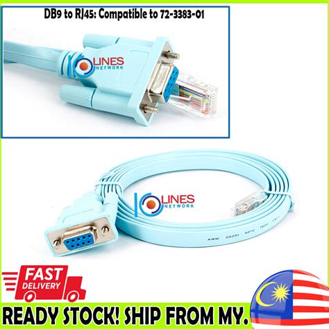 Cisco Console Cable Programming Cable Serial Cable Usb Db9 Rj45 72 3383 01 Router Switch