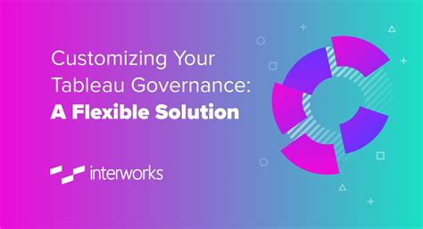 Interworks On Linkedin Customizing Your Tableau Governance A Flexible Solution Interworks