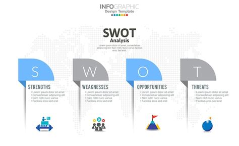 Swot 템플릿 또는 전략 계획 인포 그래픽 디자인 프리미엄 벡터