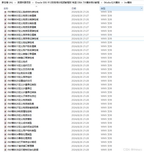 Oracle Ebs R12系统的安装及维护案例oracle Ebs系统 Csdn博客 Oracle Ebs R12系统的安装及维护案例oracle Ebs系统 Csdn博客