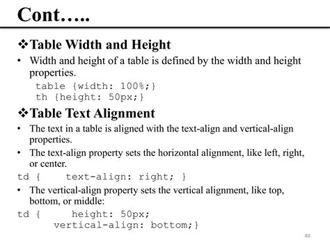 Basic Programming Language And Html Css Javapdf Ppt