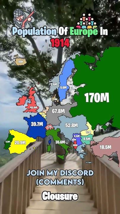 Population Of Europe In 1914 Flag Europe Fun Geography Map History Country World Ww1