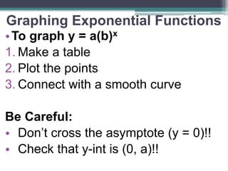 Graphs Of Exponential Functions PPTX