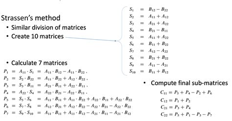 Github Dmonaldostrassen Matrix Multiplication C Implementation Of