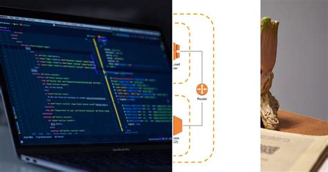 list devops curated by jamcsweeney medium