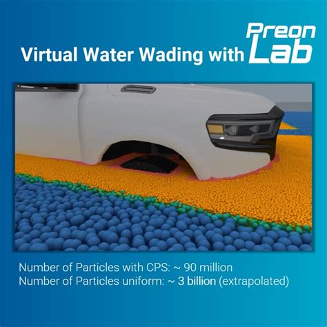 Thomas Fay On Linkedin Avl Preonlab Fifty2