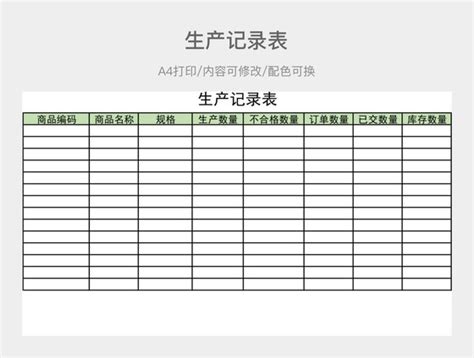 生产记录表 生产记录表格式 生产记录表模板 觅知网