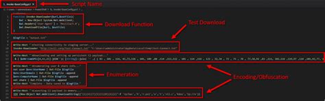 Defending Against Powershell Attacks