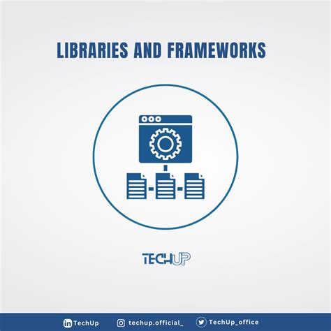 Techup On Linkedin Techup Ai Sdgs Library Framework