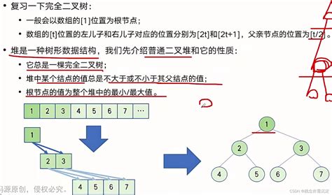 数据结构之堆学习笔记 人大金仓数据库 我的小知识