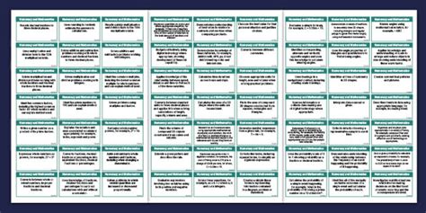 Cfe Third Level Numeracy And Mathematics Benchmark Assessment Stickers