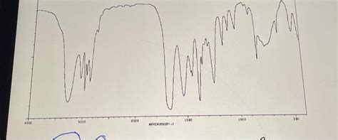 [solved] can anyone help me annotate the ir spectrum for n