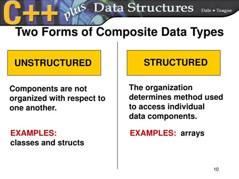 Ppt C Plus Data Structures Powerpoint Presentation Free Download