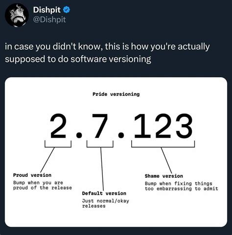 How The Kernel Versioning System Actual Works Root