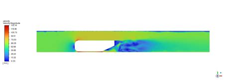 Flow Separation And Vector Field R Cfd