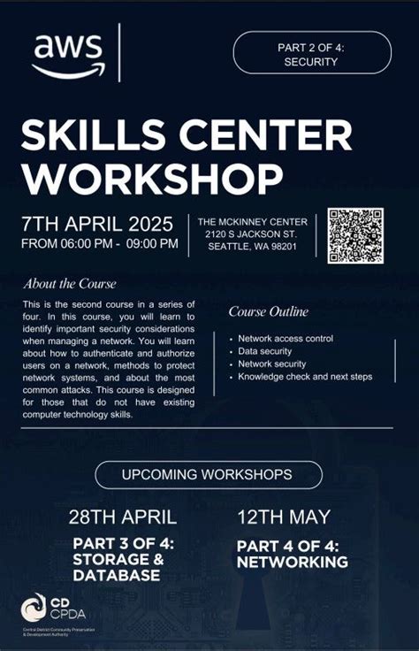 Techskills Aws Computerbasics Networking Digitalskills Arms