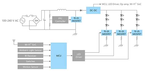 Mosfet Led Driver Circuit Diagram Circuit Diagram