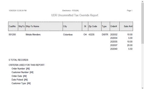 Avalara Uncommitted Tax Override Report Elliott Support Center User Feedback Forums