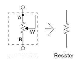 Rheostat Circuit Working Symbols And Its Applications