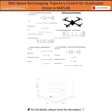 Smc Based Backstepping Trajectory Control For Quadcopter Drone In Matlab Engr Programmer