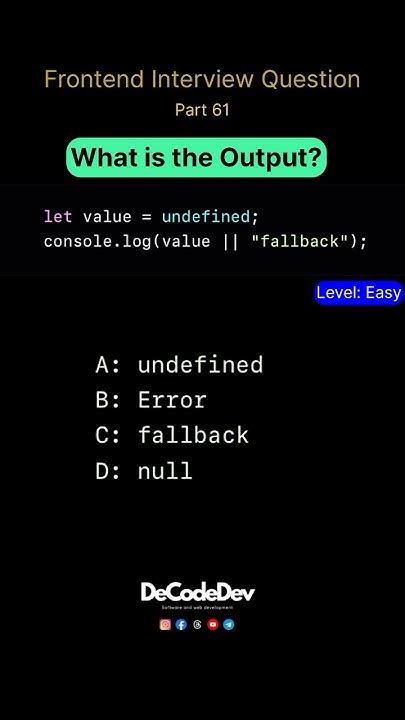 Day 61 Frontend Interview Questions Javascript Frontend Html Css Interviewprep Coding