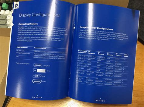 Radeon Pro Wx 4100 Review Manatails Blog