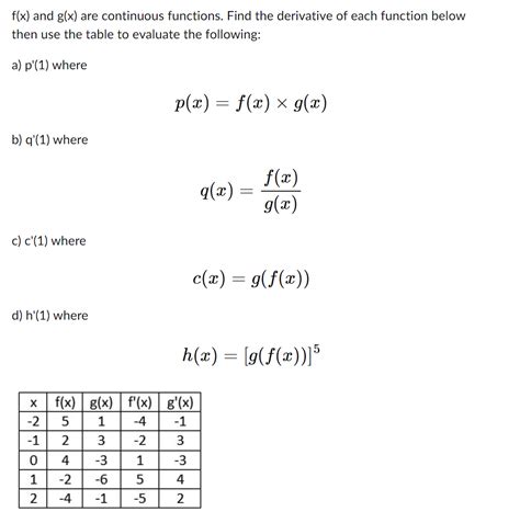 Solved F X And G X Are Continuous Functions Find The Chegg Chegg