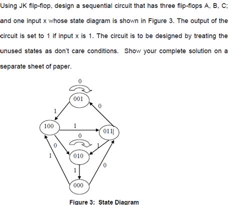 Design A Sequential Circuit Using Jk Flip Flop