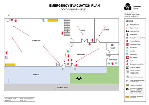 Construction Site Emergency Plan At Samantha Mcgavin Blog