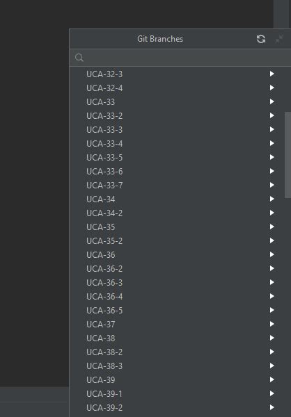 Add Git Buttons On The Toolbar In Android Studio Merge Rebase New Branch Stack Overflow