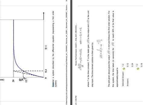 Solved Consider A System Described By The Differential Chegg