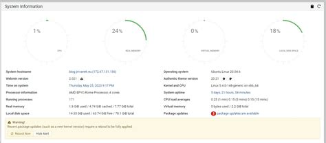 Installation Of Webmin On Ubuntu Server