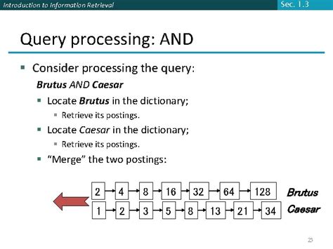 Introduction To Information Retrieval Modified From Stanford Cs