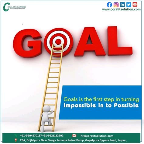 Coral It Solution Pvt Ltd On Linkedin Appdeveloper Mobileappdevelopment Android Appdesign