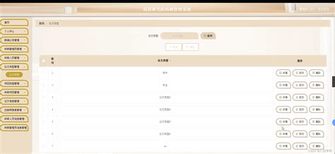 springboot毕设项目商洛研究院科研管理系统5mv56java vue mybatis maven mysql sprnig） csdn博客