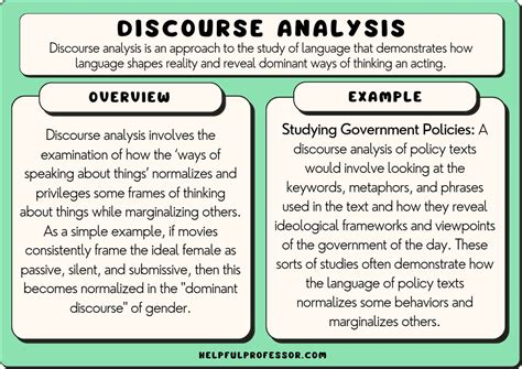 21 Great Examples Of Discourse Analysis 2025