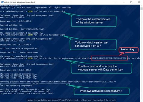 Powershell Windows Activation
