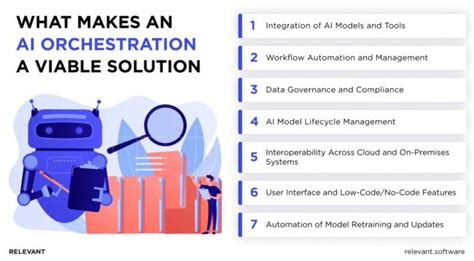 Ai Orchestration The Key To Scaling Intelligent Automation
