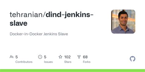 Github Tehranian Dind Jenkins Slave Docker In Docker Jenkins Slave
