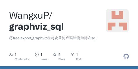 github wangxup graphviz sql 将tree export graphviz构建决策树代码转换为标准sql