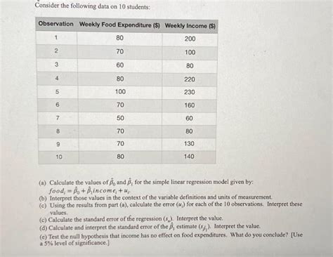 solved consider the simple regression model yi β0 β1xi ui