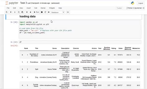 Data Analysis Task With Python Srivastav Ramineni Posted On The Topic Linkedin