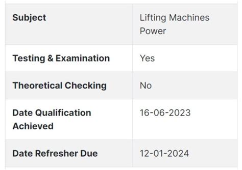 Alhamdullah Passed Leea Lmp Haseeb Baloch 29 Comments