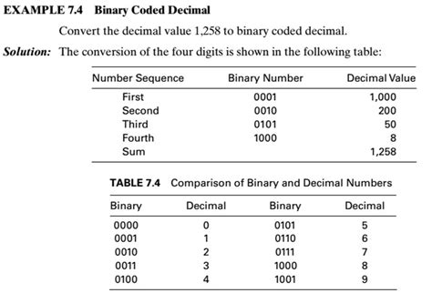 Solved The Picture Is The Example The Problem Is Talking Chegg Com