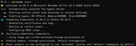 Minikube Windows Setup A Complete Guide For Application Developers