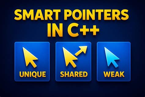 Smart Pointers In C Unique Shared And Weak Pointers Code With